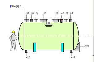 Regulation codes for pressure vessels